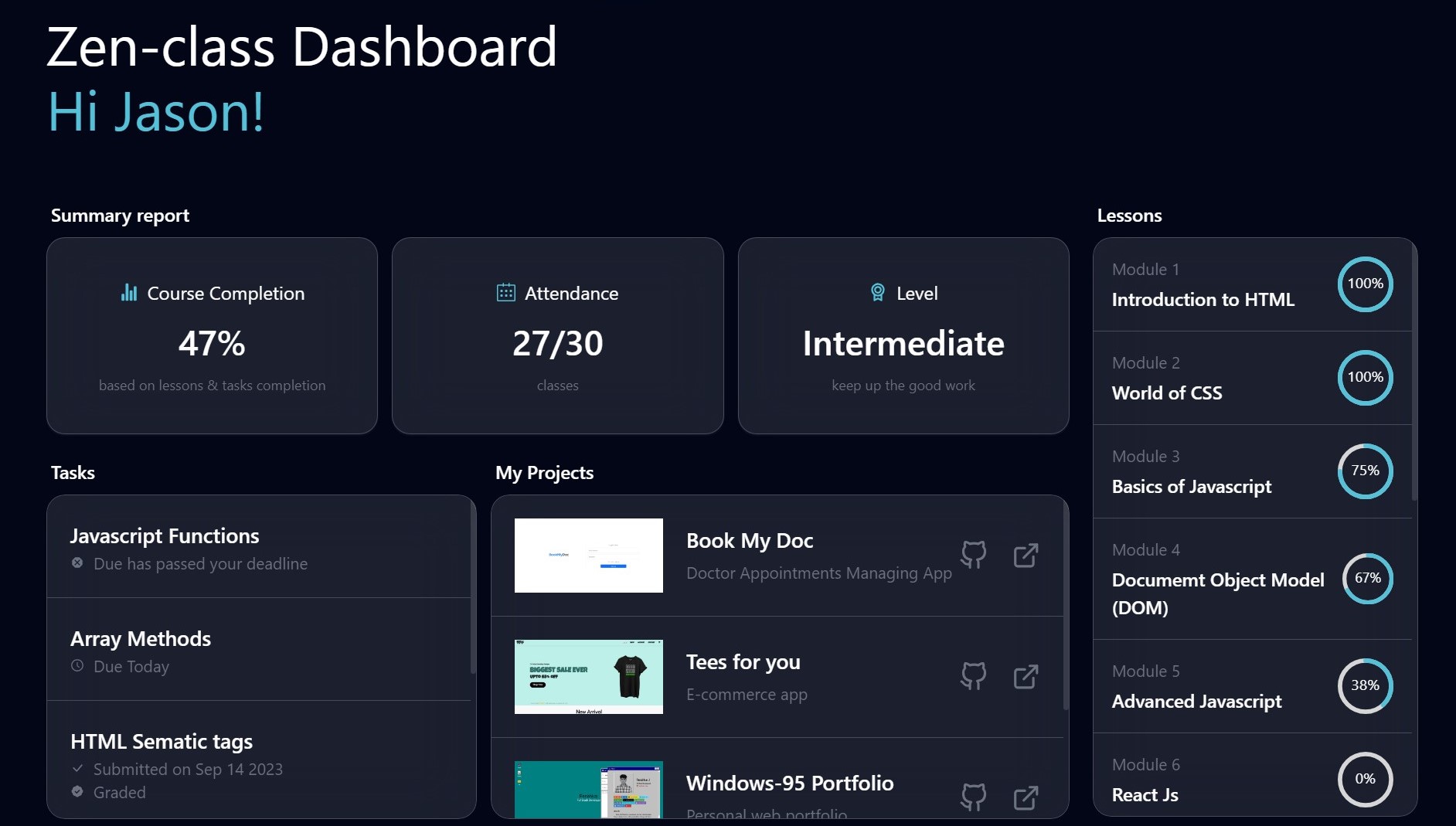 GitHub - renish47/zenclass_dashboard: A Responsive Bootcamp Dashboard ...