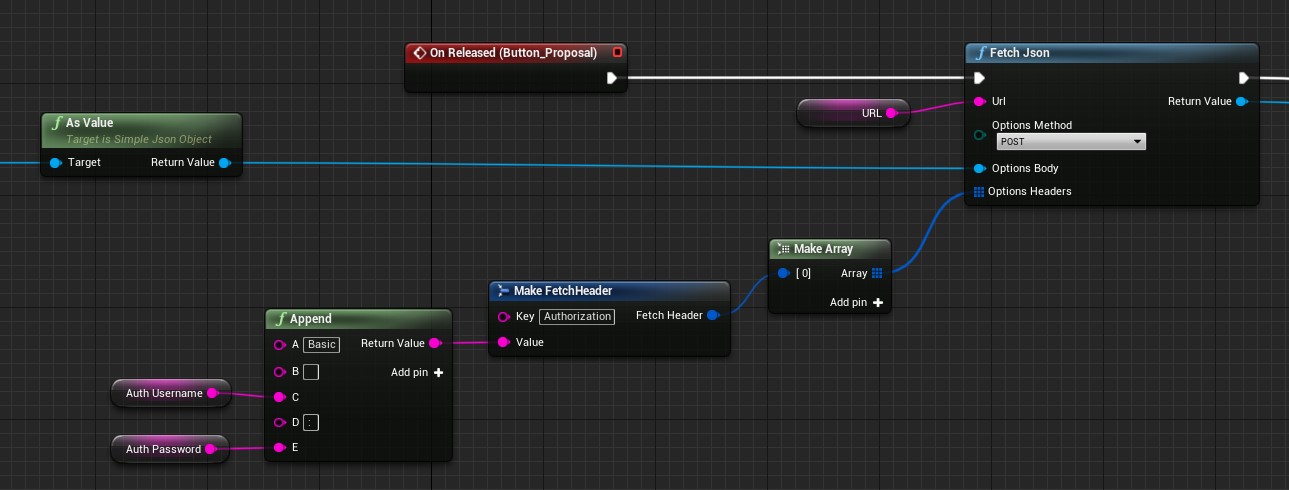 Add helpers to generate various authentication header types · Issue #4 · GDi4K/unreal-fetch · GitHub