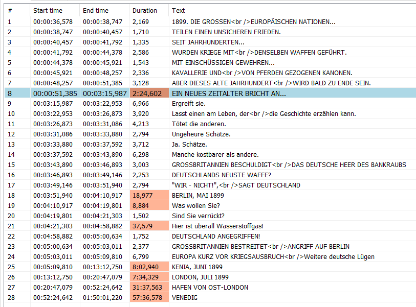 Recognized Duration Of Some Sup Subtitles Much Longer Than On Blu Ray · Issue 3980 