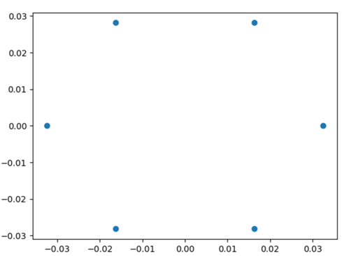 GitHub - CoreyNoDream/Audio-Process-System: The system has options of ...
