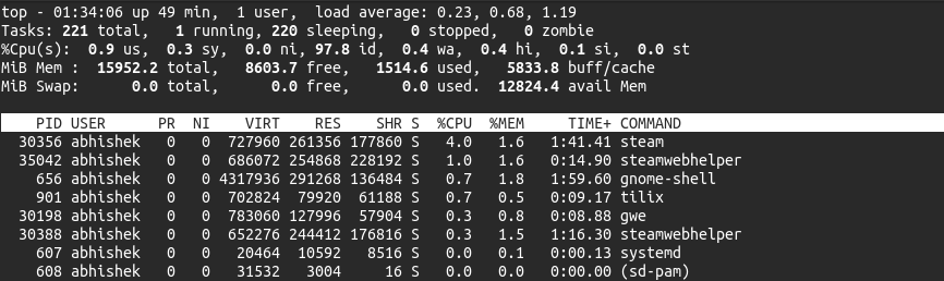 High CPU utilization when using animated avatar frame · Issue #7328 · ValveSoftware/steam-for ...