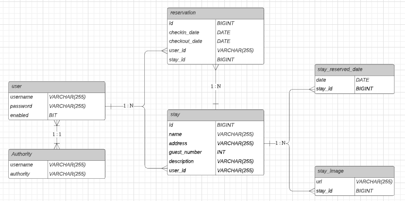 GitHub - thomasxuprojectgit/staystobook
