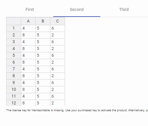 angular ,tabs component , display:none , handsontable can't be render · Issue #7444 ...