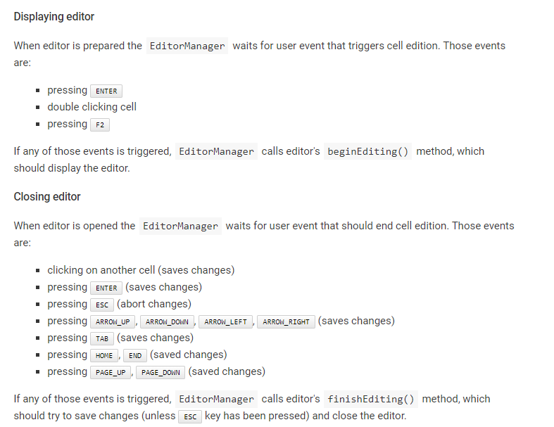 Add missing keyboard shortcuts · Issue #8459 · handsontable/handsontable · GitHub
