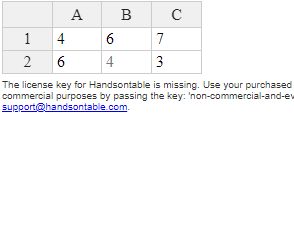 Handsontable Readonly