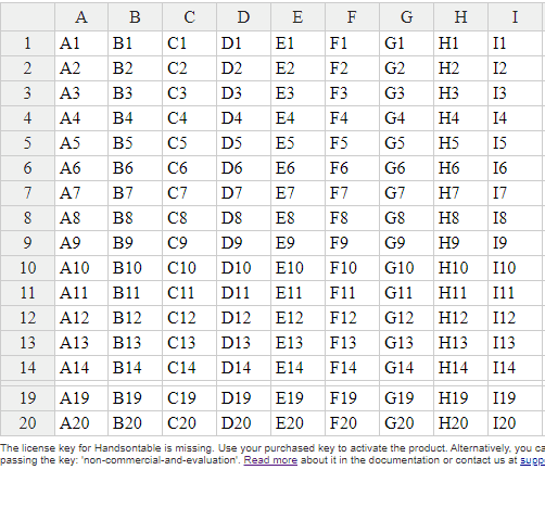 Fixed Rows On The Bottom Are Shown When We Remove All The Rows And Then Hide All The Columns