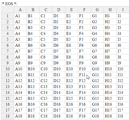 Fixed rows on the bottom are shown when we remove all the rows and then ...