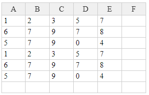 [9.0.0] Spare rows and columns are not visible if formulas are enabled ...