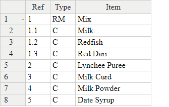 Selection made on header does not change when we expand nested rows · Issue #6895 · handsontable ...