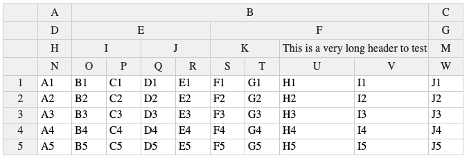 [8.4.0+] `nestedHeaders` headers do not expand with title · Issue #9099 · handsontable ...