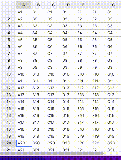 Using `preventOverflow` breaks the vertical scroll after ...