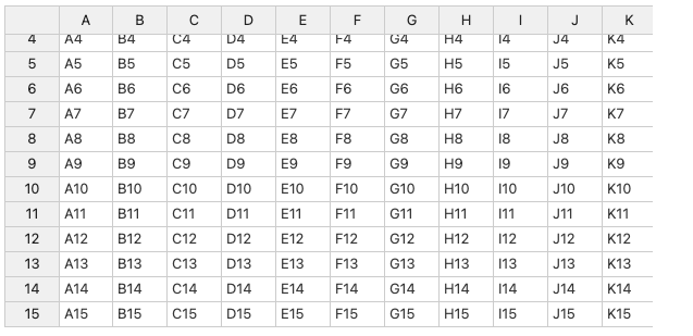 fixedColumnsLeft和rowHeights同时使用时固定列行高和非固定列会错开 · Issue #9392 · handsontable/handsontable · GitHub