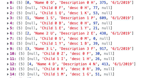 updateData() which changes children size and has collapsed parent rows results in an invalid ...