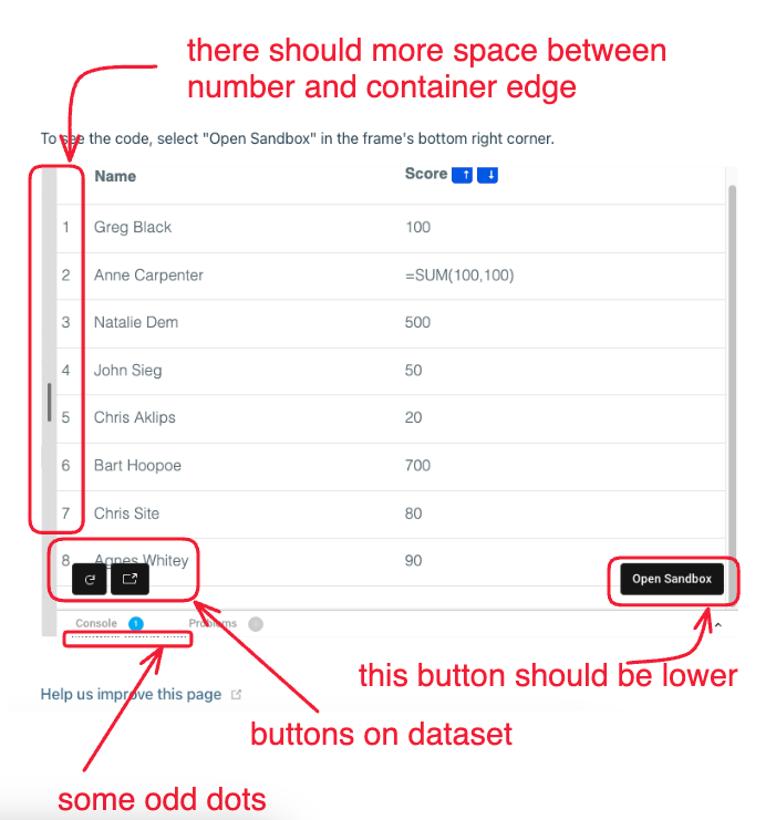 Sorting demo does not seem to be aligned correctly · Issue #1290 · handsontable/hyperformula ...
