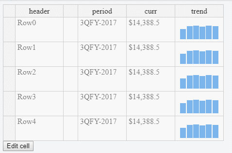 Reducing row headers widths makes the shadow of moving rows too narrow · Issue #4398 ...