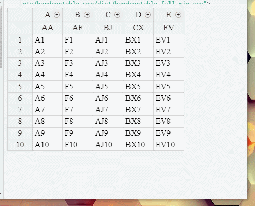 Collapsiblecolumns Jumping When Scrolling · Issue 4628 · Handsontablehandsontable · Github