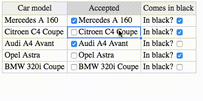 After switching checkbox, column width isn't calculated properly · Issue #3437 · handsontable ...