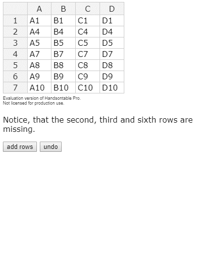 Undo does not work correctly with adding rows · Issue #4781 · handsontable/handsontable · GitHub
