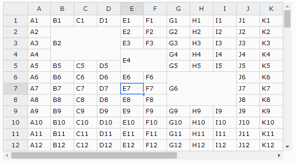 Content is not displayed within merged cells · Issue #227 · handsontable/ngHandsontable · GitHub