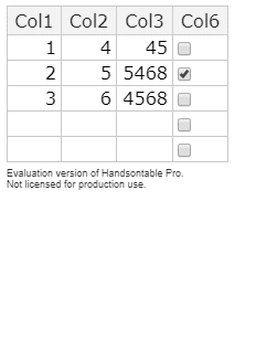 row creation bug when dataSchema is specified on checkbox column · Issue #2409 · handsontable ...