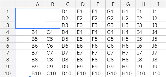 Remove first row/column failure when the row/column contains merged ...