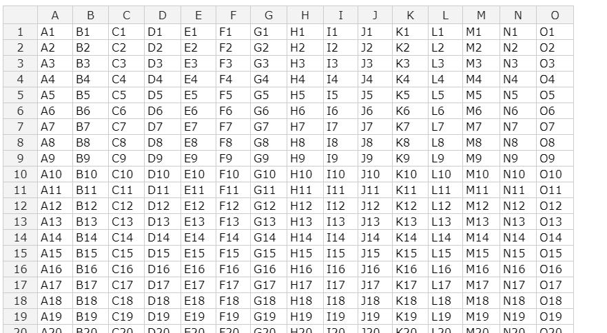 [0.24.0+] Incorrect data is returned after undoing the remove column option · Issue #5000 ...