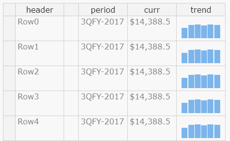 Reducing row headers widths makes the shadow of moving rows too narrow · Issue #4398 ...