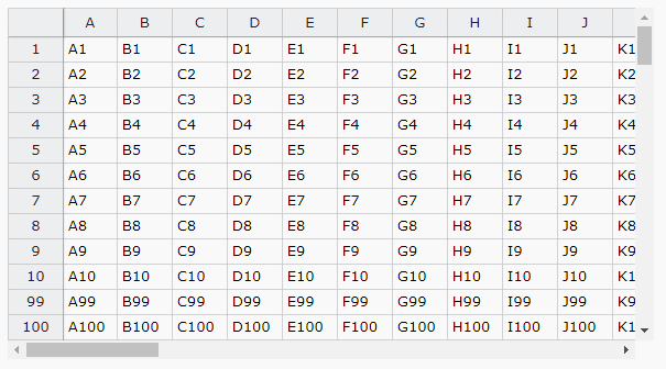 [2 0 0 ] Fixed Rows Bottom Are Misaligned · Issue 5249 · Handsontable Handsontable · Github