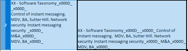 Copy-paste from excel moves text to multiple cells · Issue #4308 · handsontable/handsontable ...