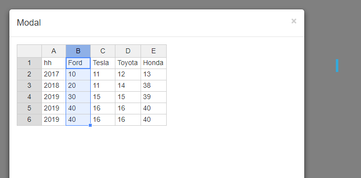 Manual column resize does not work when handsontable is loaded inside Bootstrap 3.0 Modal ...