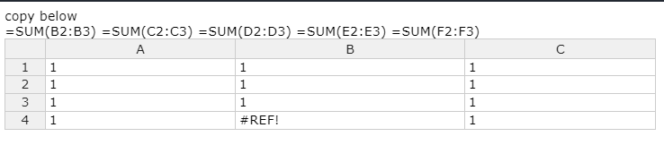 after remove columns get wrong sourceData with formulas enabled · Issue #5550 · handsontable ...