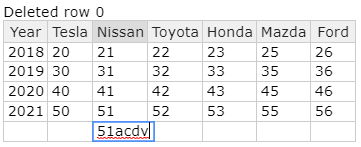 Changing data while in edit results in edit to wrong data · Issue #5270 ...