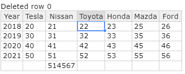 Changing data while in edit results in edit to wrong data · Issue #5270 ...