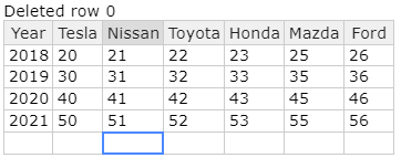Changing data while in edit results in edit to wrong data · Issue #5270 ...