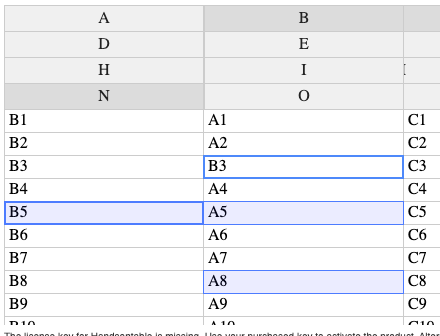 Freezing columns do not work with nestedHeaders · Issue #6001 · handsontable/handsontable · GitHub