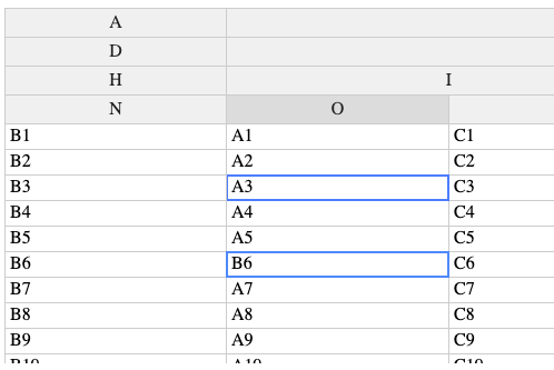 Freezing columns do not work with nestedHeaders · Issue #6001 · handsontable/handsontable · GitHub