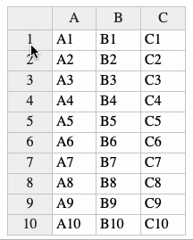 [7.1.0.+] We cannot move nested row to become the last one in the table · Issue #6067 ...