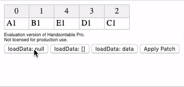 Handsontable colHeaders gets NaN on loadData · Issue #5369 · handsontable/handsontable · GitHub