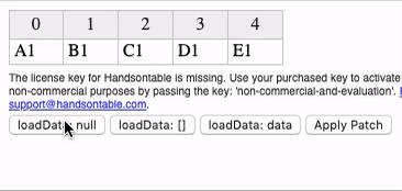 Handsontable colHeaders gets NaN on loadData · Issue #5369 · handsontable/handsontable · GitHub