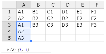 Sorting plugin can not getting right sorted items · Issue #6361 ...