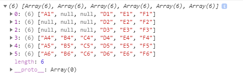 Undo doesn't work for merged area (UI) · Issue #6374 · handsontable/handsontable · GitHub