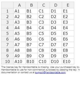 Overlapping resize handles · Issue #3346 · handsontable/handsontable ...