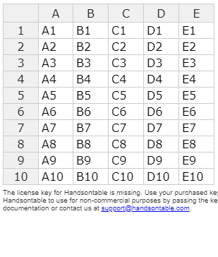 [8.0.0-rc1] Double click doesn't trigger the auto-resize for rows ...
