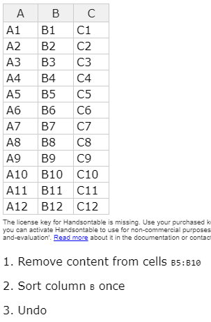 Undo doesn't work with columnSorting and manualColumnSorting · Issue #5636 · handsontable ...