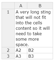 When a cell is a lead in a merged area its column width is calculated wrong. · Issue #6529 ...