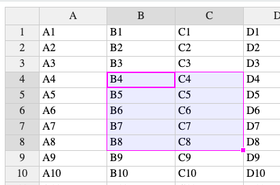 Allow to change styling for selected areas by introducing ...