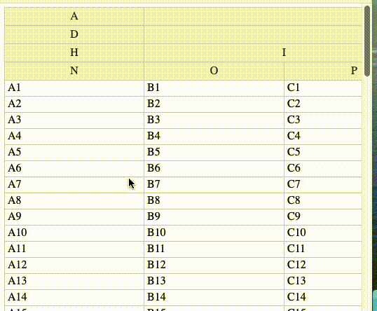 Freezing columns do not work with nestedHeaders · Issue #6001 · handsontable/handsontable · GitHub