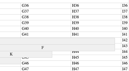 Freezing columns do not work with nestedHeaders · Issue #6001 · handsontable/handsontable · GitHub