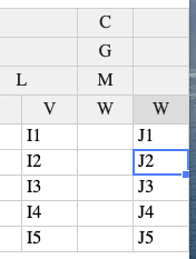 nestedHeaders duplicate a header name if more columns are added · Issue #5882 · handsontable ...