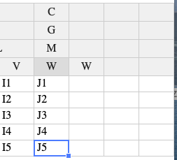 nestedHeaders duplicate a header name if more columns are added · Issue #5882 · handsontable ...